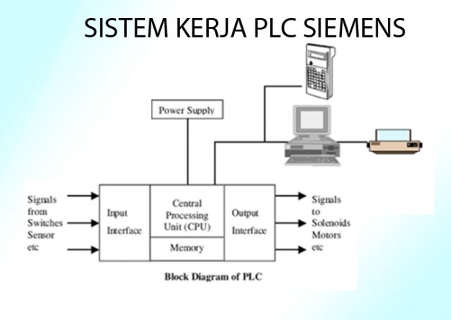 PLC Siemens - SIMENTEK News